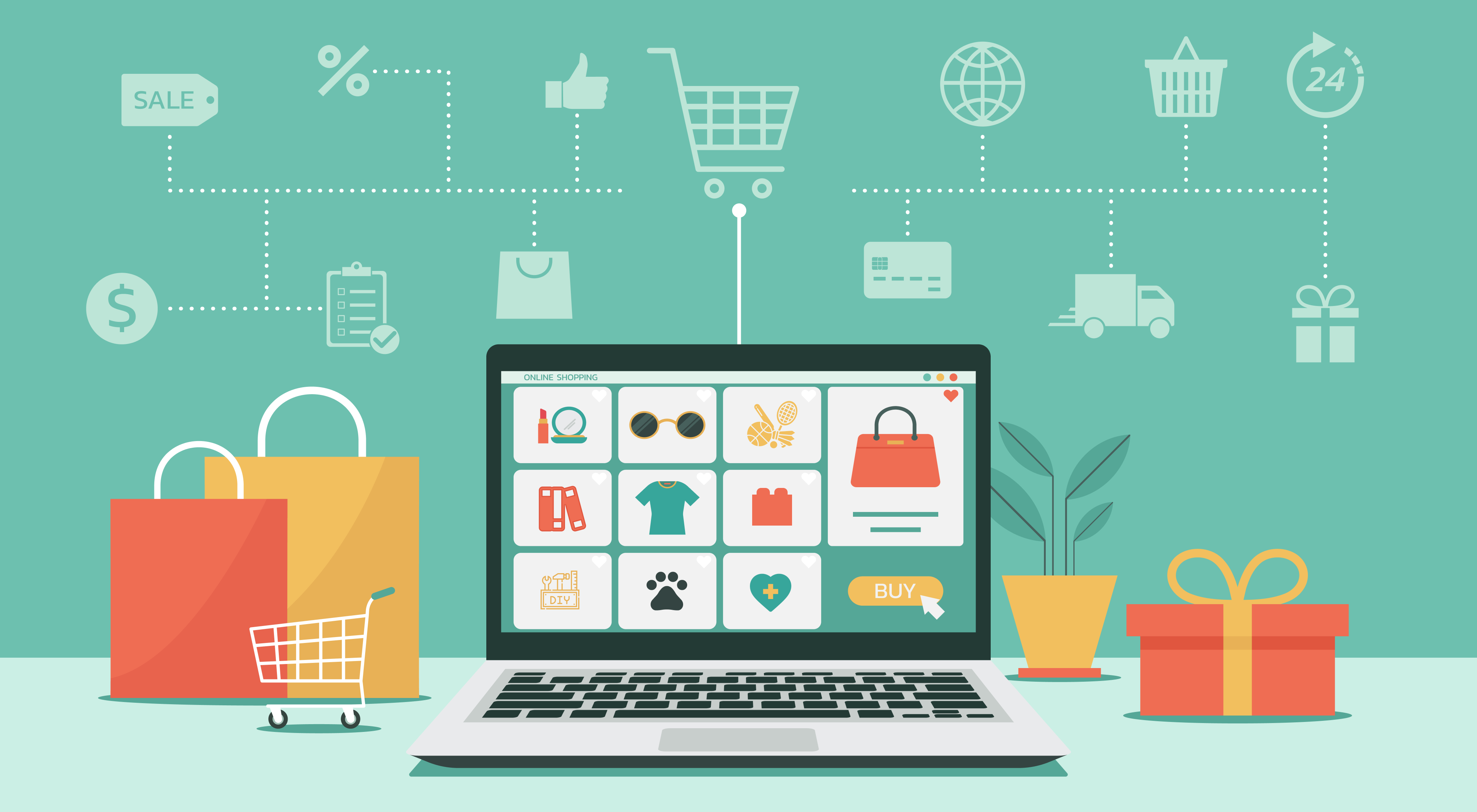 5 benefits of an integrated e-commerce order fulfilment process ...
